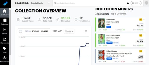 How To Easily Check The Current Value Of A Sports Card For Free ...