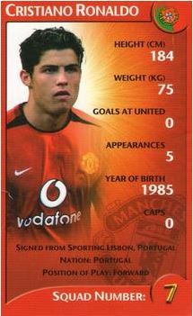 Cristiano Ronaldo Rookie Card (And His Other Valuable Cards To Look Out ...
